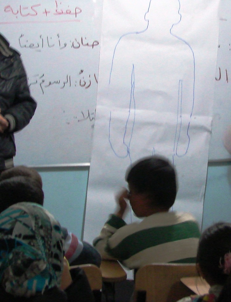 Body map – children in emergencies toolkit