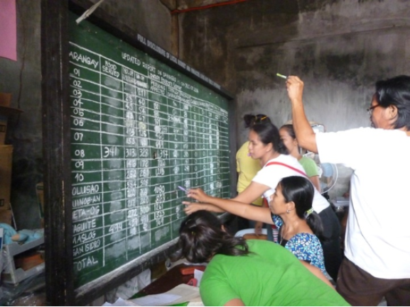 Strengthening child protection systems, Philippines – PCMN – children ...